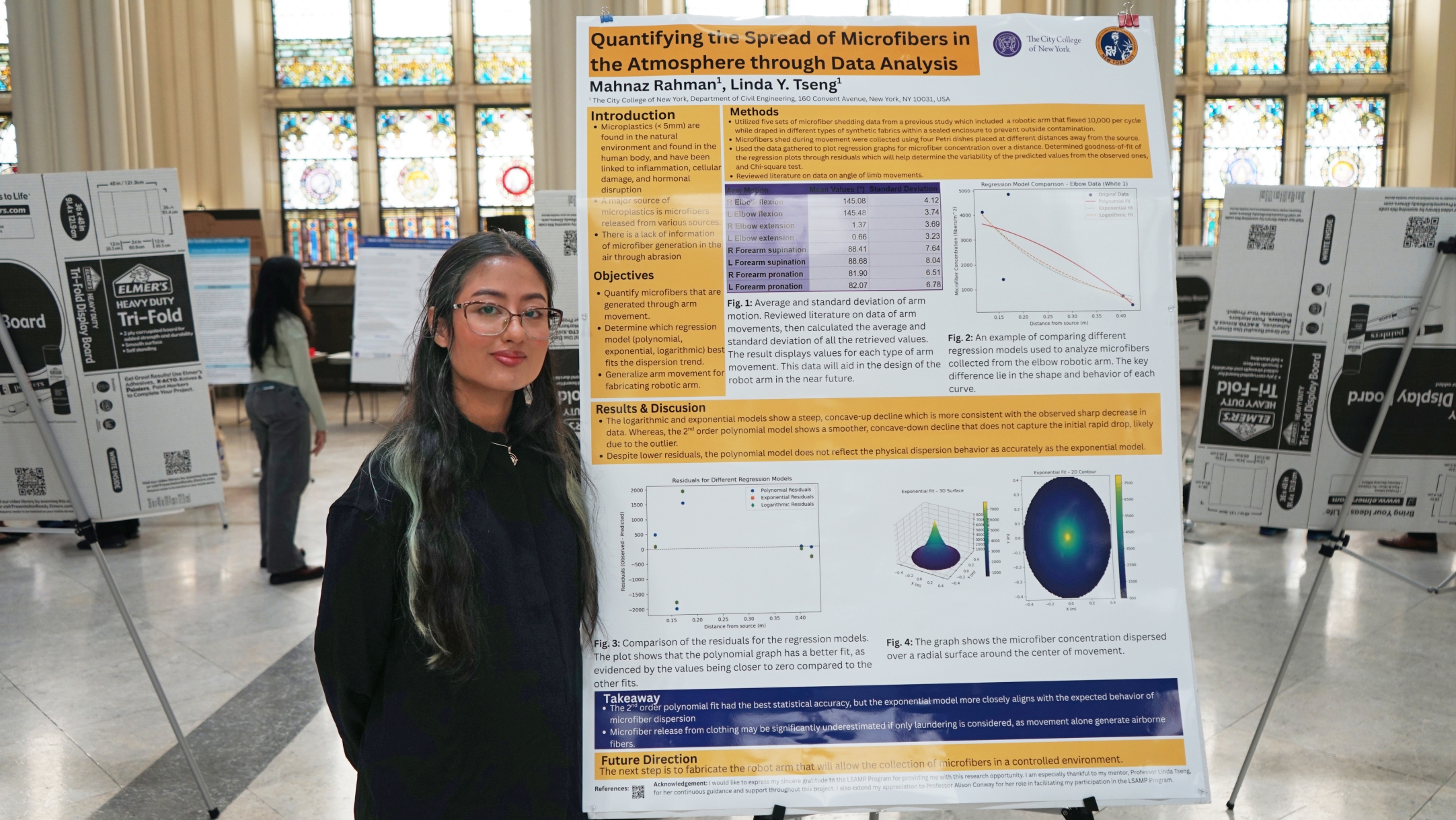 Summer Undergrad Research Symposium 2025 - CIPASS