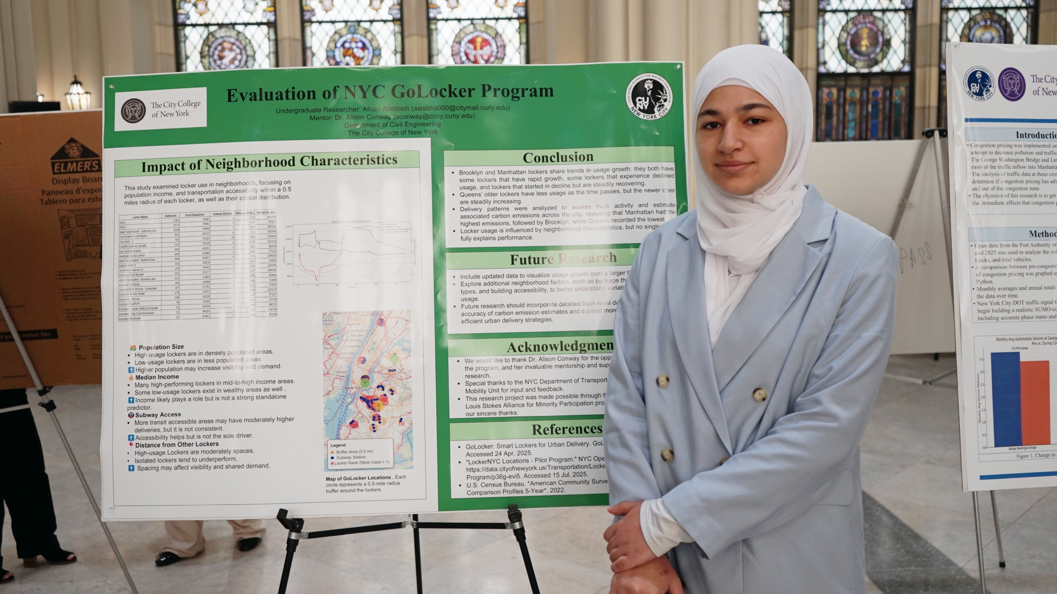 Summer Undergrad Research Symposium 2025 - CIPASS
