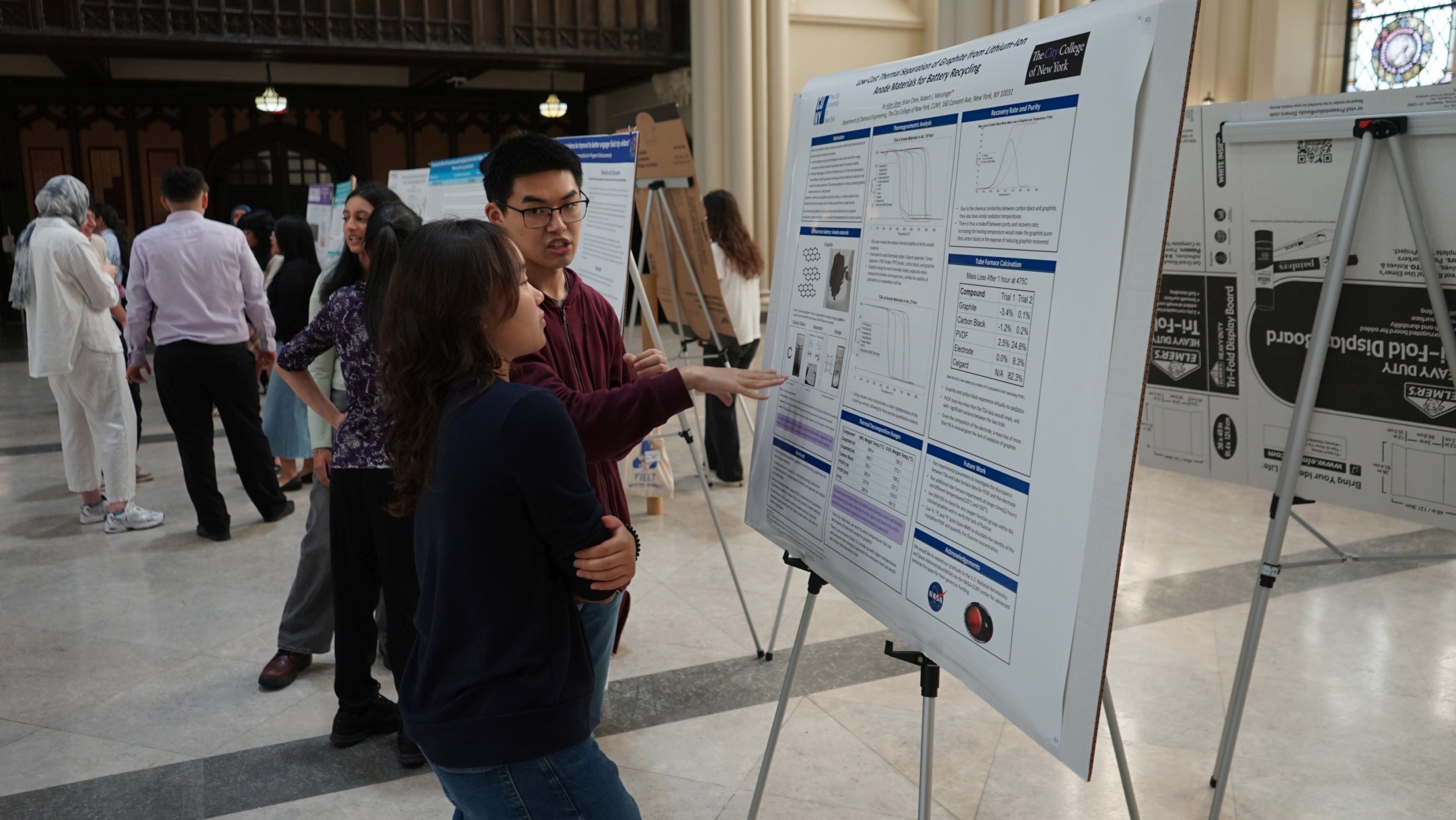 Summer Undergrad Research Symposium 2025 - CIPASS